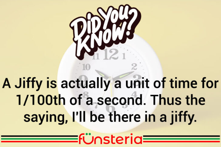 Fast Is In How You Define It – Funsteria